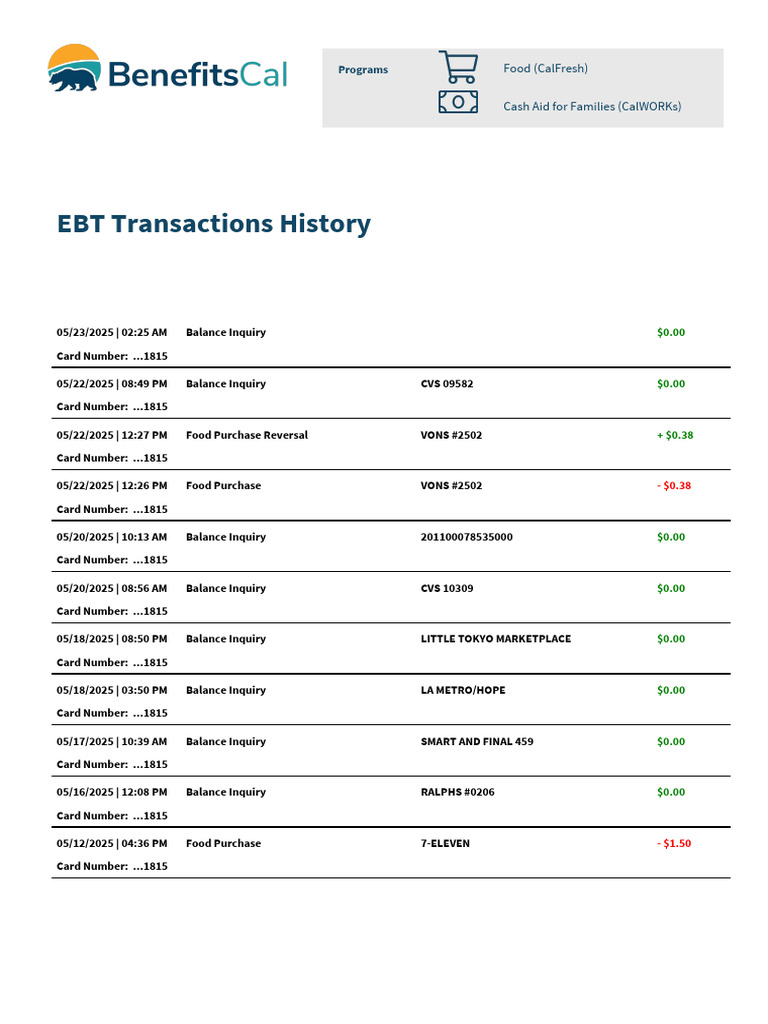 EBT Transaction History Overview | PDF | Economy Of The United States