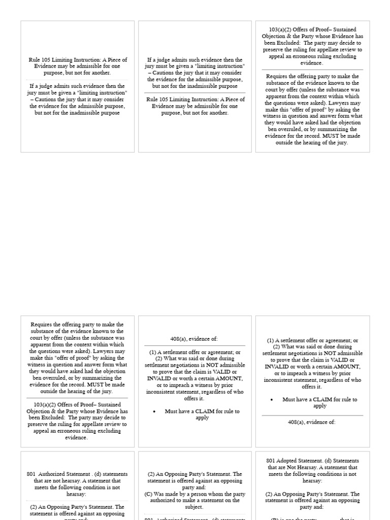 Evidence Rules & Definitions | PDF | Evidence (Law) | Hearsay In United ...