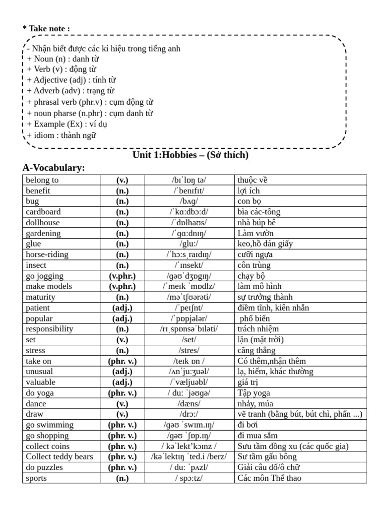 Unit 1 Hobbies | PDF