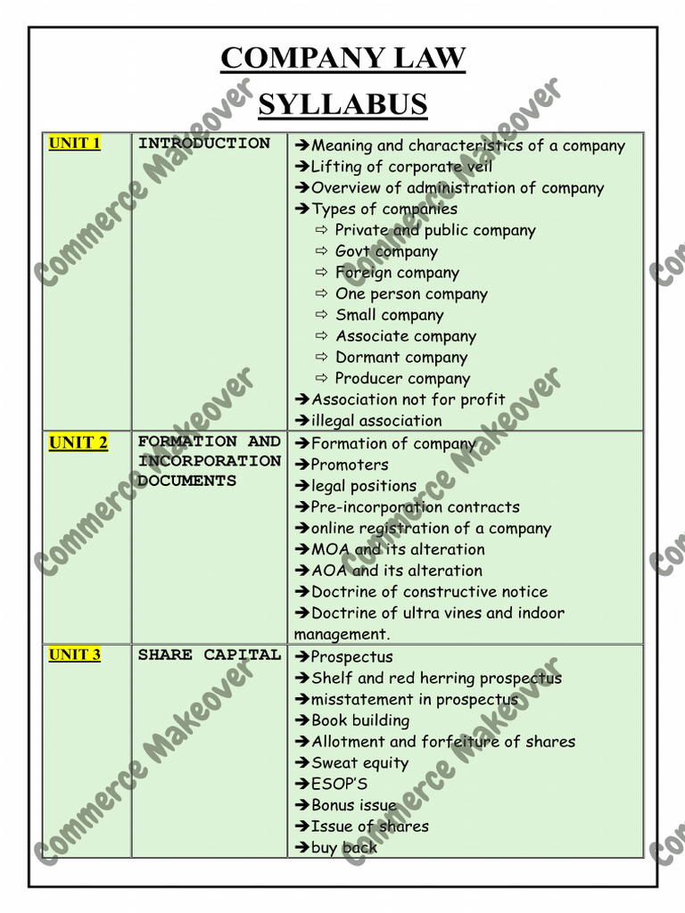 Company Law Unit 1 Notes | PDF