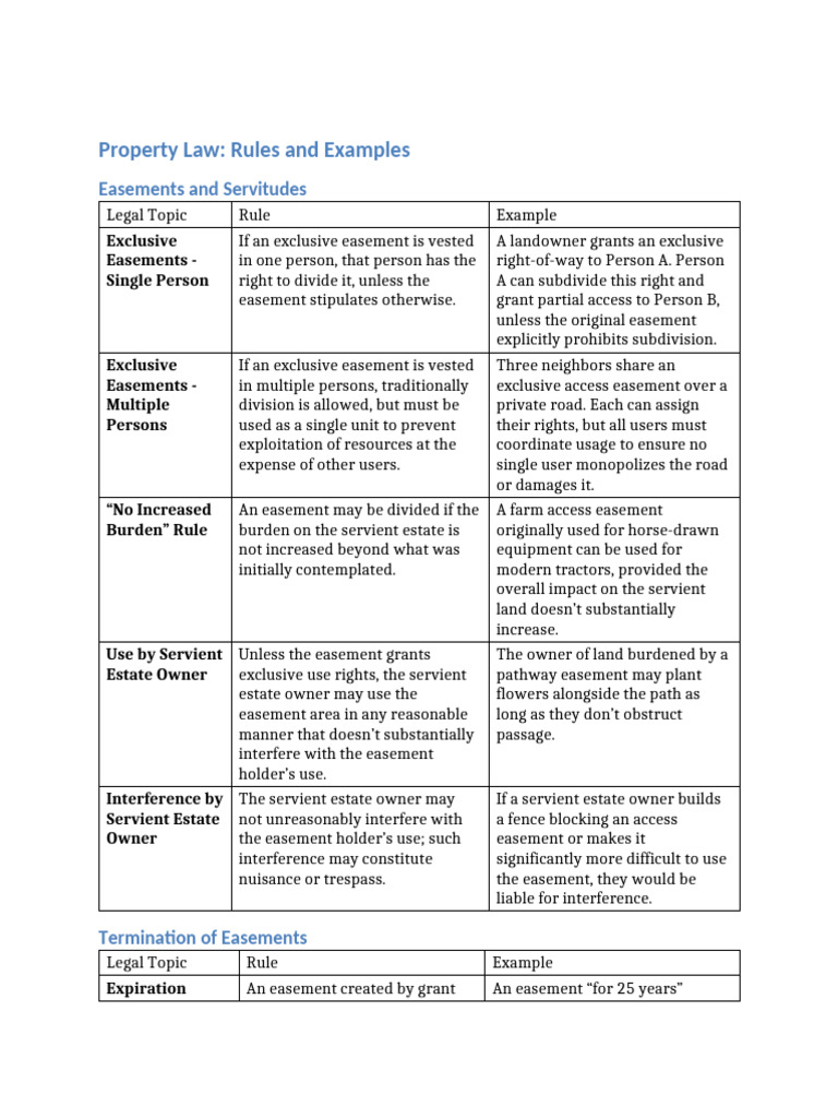 Table Style Chart of Evidence Rules With Examples | PDF | Easement ...