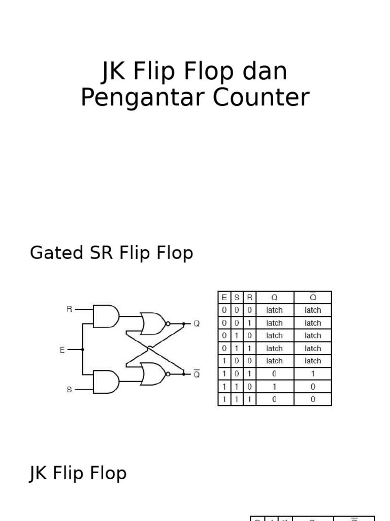JK Flip Flop Dan Pengantar Counter | PDF