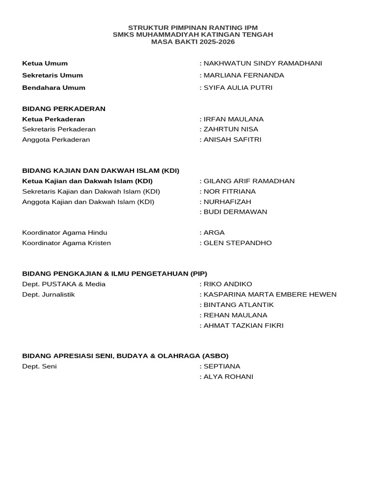 Struktur Pimpinan Ranting Ipm | PDF