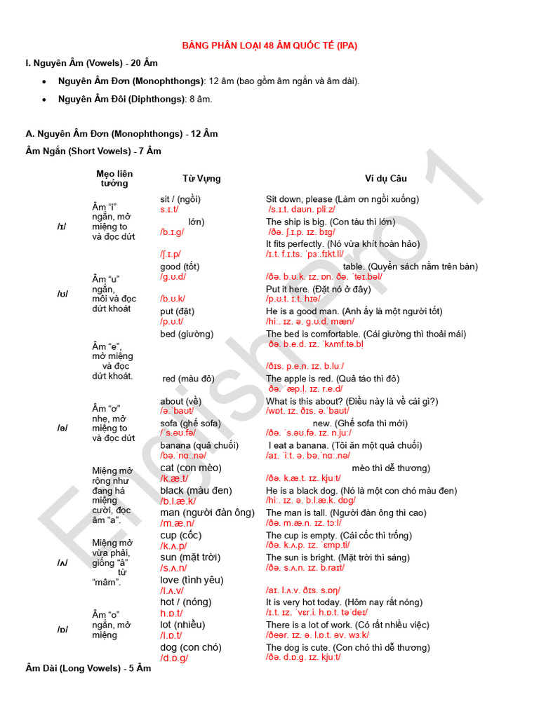 BẢNG PHÂN LOẠI 48 ÂM QUỐC TẾ (IPA) | PDF