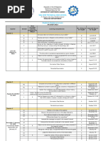 Four Career Stages of (PPST) | PDF | Teachers | Learning