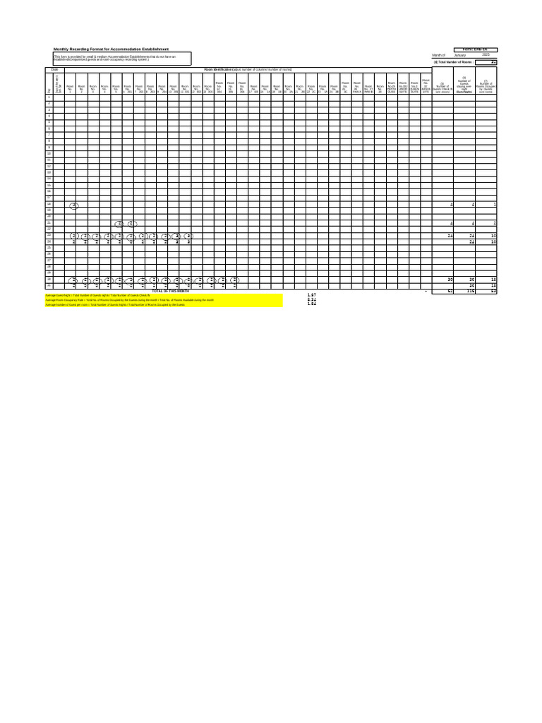 Dae1a_manual (2).Xls January 2025 St. Isidore | PDF | Hotel | Hospitality Industry