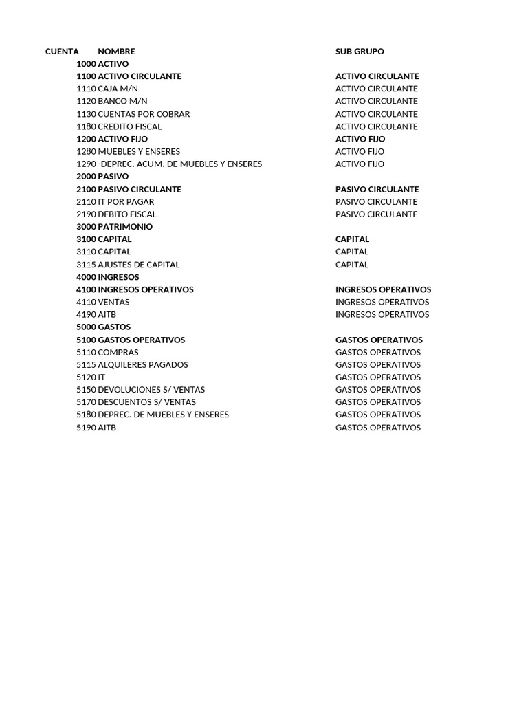 Mamani Colque Nayeli | PDF | Bancos | Dinero