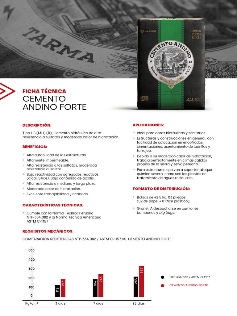 Ficha Tecnica ANDINO FORTE | PDF | Cemento | Material compuesto