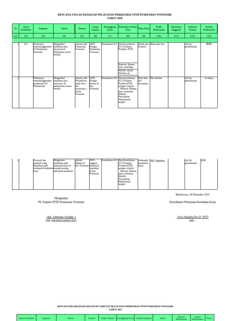 Ruk RPK K3 2026 | PDF