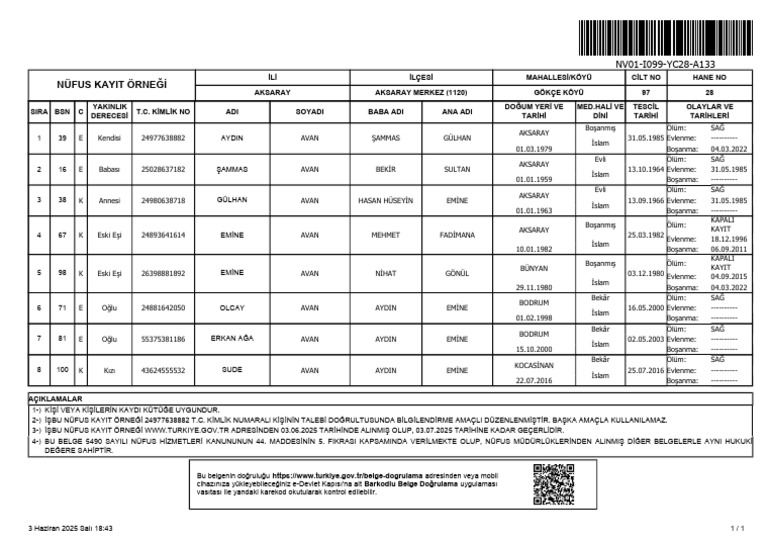 Nvi Nufus Kayit Ornegi Belgesi Sorgulama | PDF