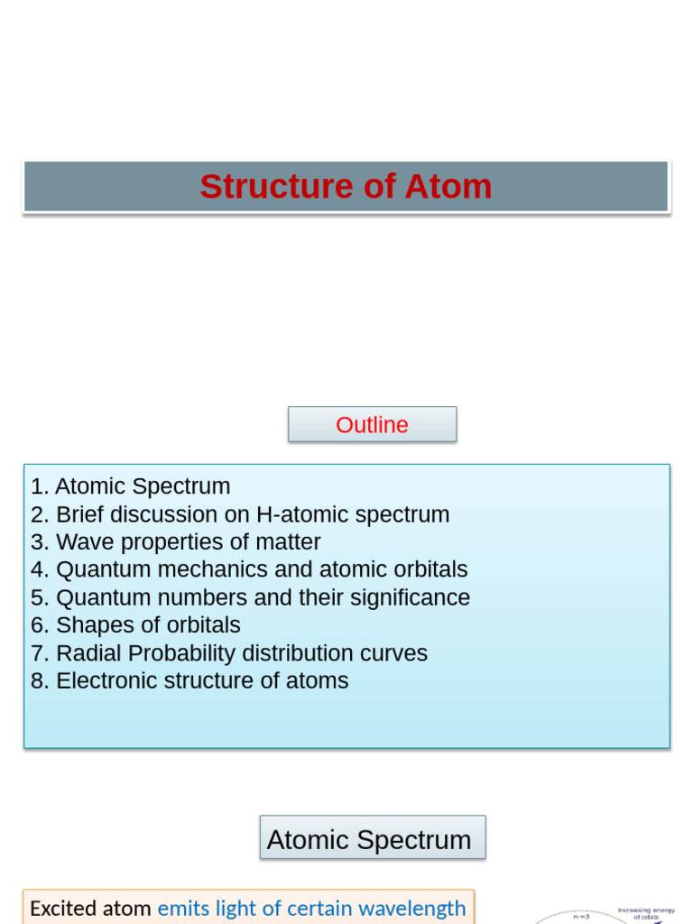 Atomic Structure Lecture 3 Final-Chemistry | PDF | Spectral Line | Emission Spectrum
