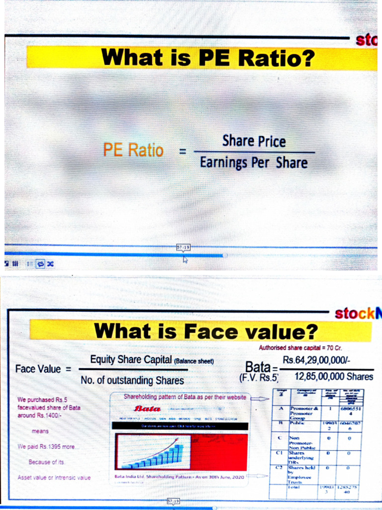 Share Market | PDF