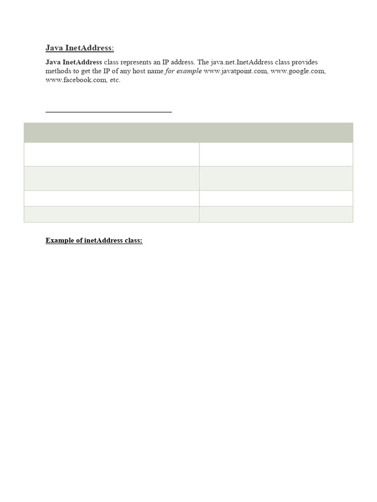 InetAddress Factory Methods | PDF | Method (Computer Programming) | Software Engineering