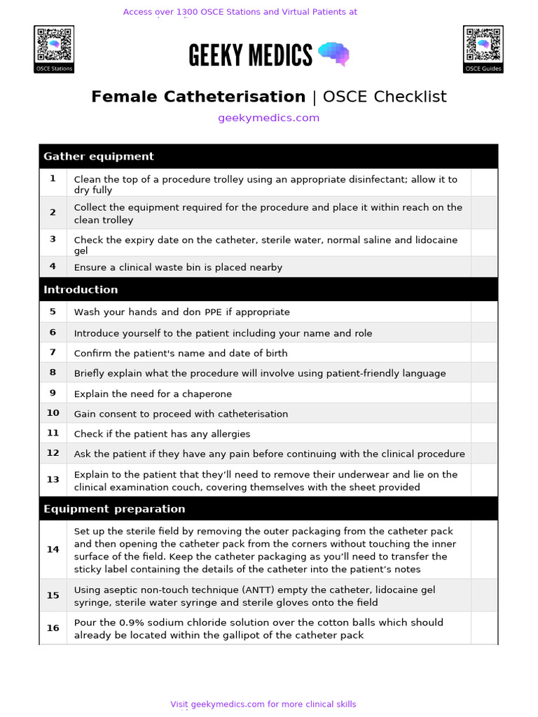 Female Catheterisation OSCE Checklist Geeky Medics 1 | PDF | Catheter | Clinical Medicine