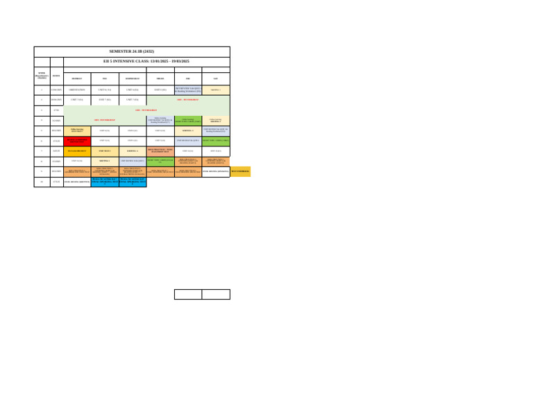 Eii5 - 24.1b - Intensive - Teaching Schedule 2 | PDF | Standardized ...