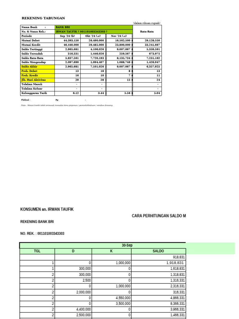 Rekap Tabungan Bri Irwan Taufik | PDF