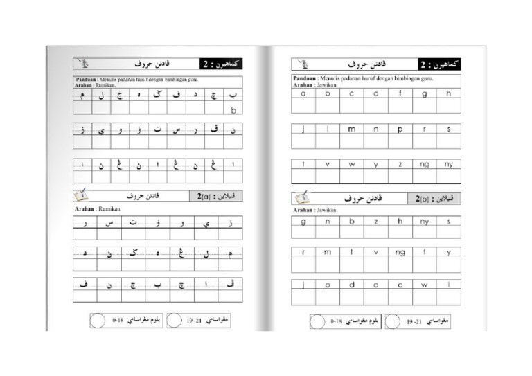 Latihan Asas Jawi 2 | PDF