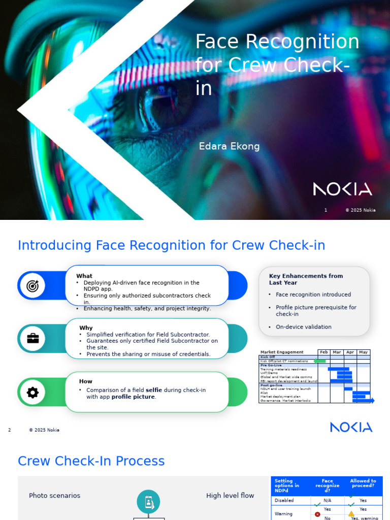 Market Communication - Face Recognition V1 | PDF | Mobile App | Ios