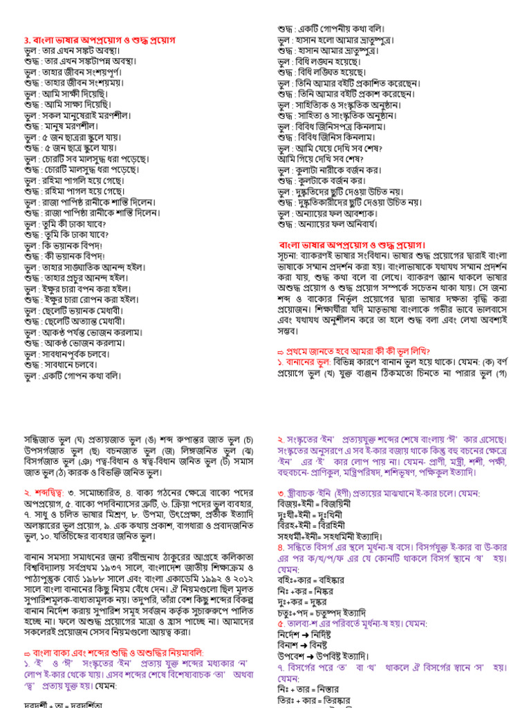 Shobdo o Vashar Suddho Proyog | PDF