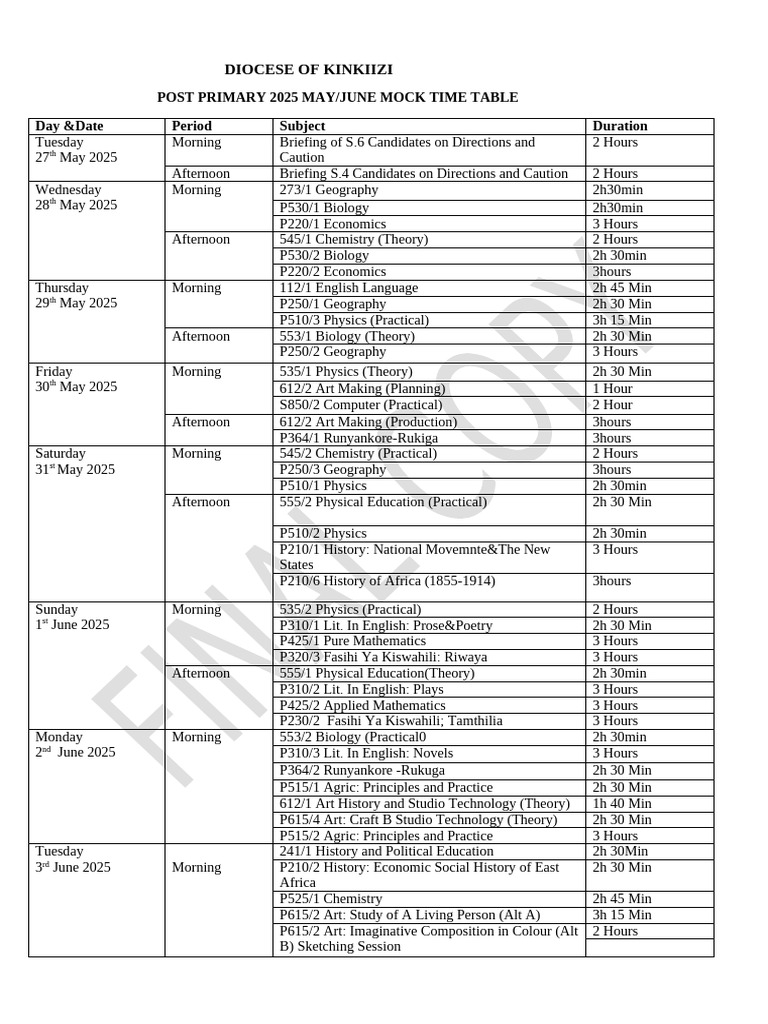 Final Time Table For Mock 2025 | PDF