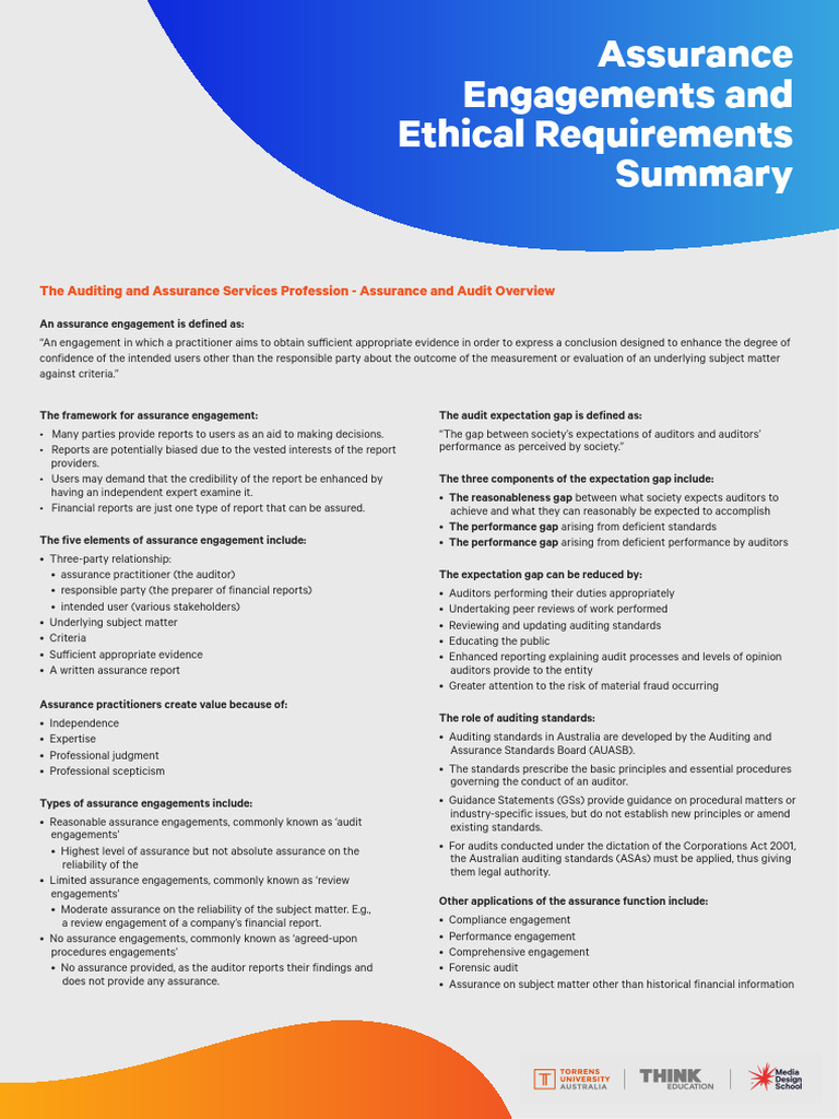 Assurance Engagements and Ethical Requirements Summary | PDF | Audit