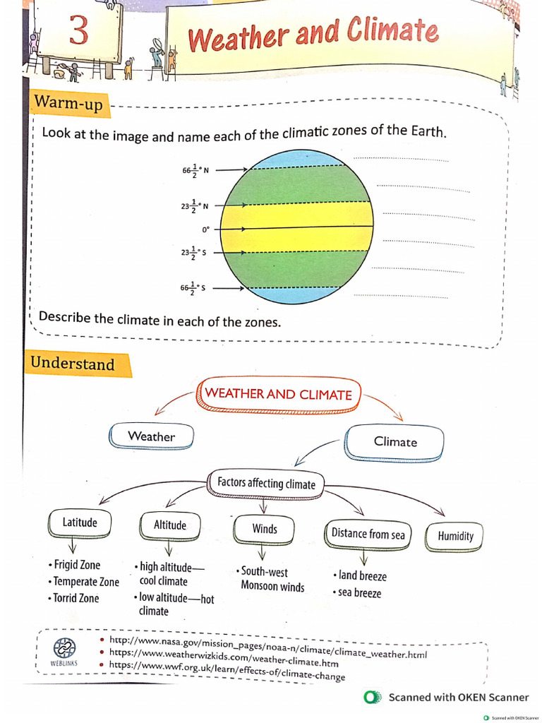 Week - 2 CH - 3 and 4 | PDF