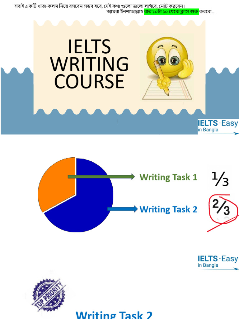 Writing Full Course Orientation (Batch - 3) | PDF | Taxes | Junk Food