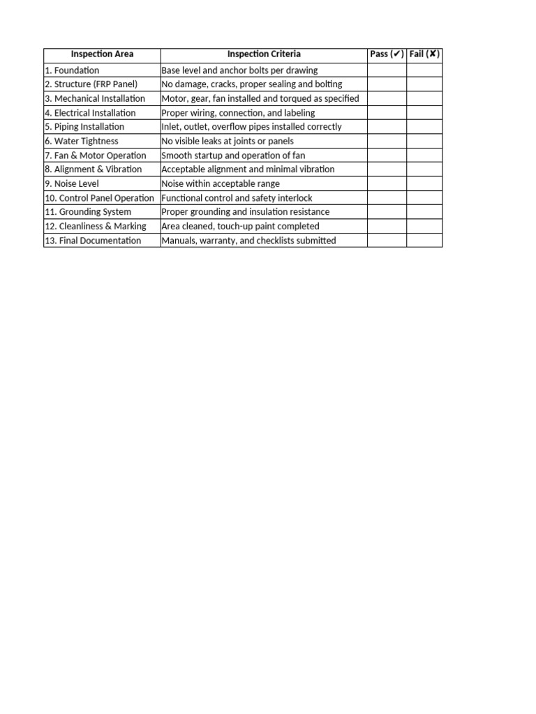 Inspection Checklist Cooling Tower | PDF