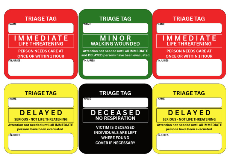 triaging tag | PDF