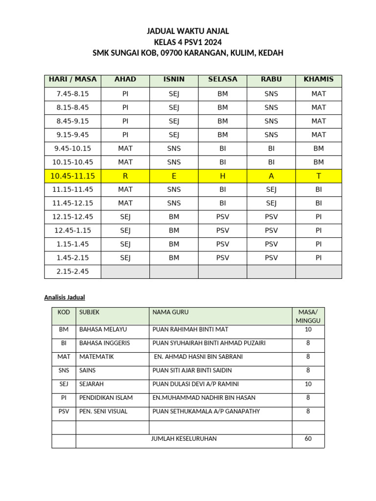 Jadual Waktu Anjal 4psv1 2024 | PDF
