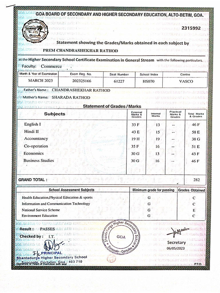 12th Marksheet | PDF