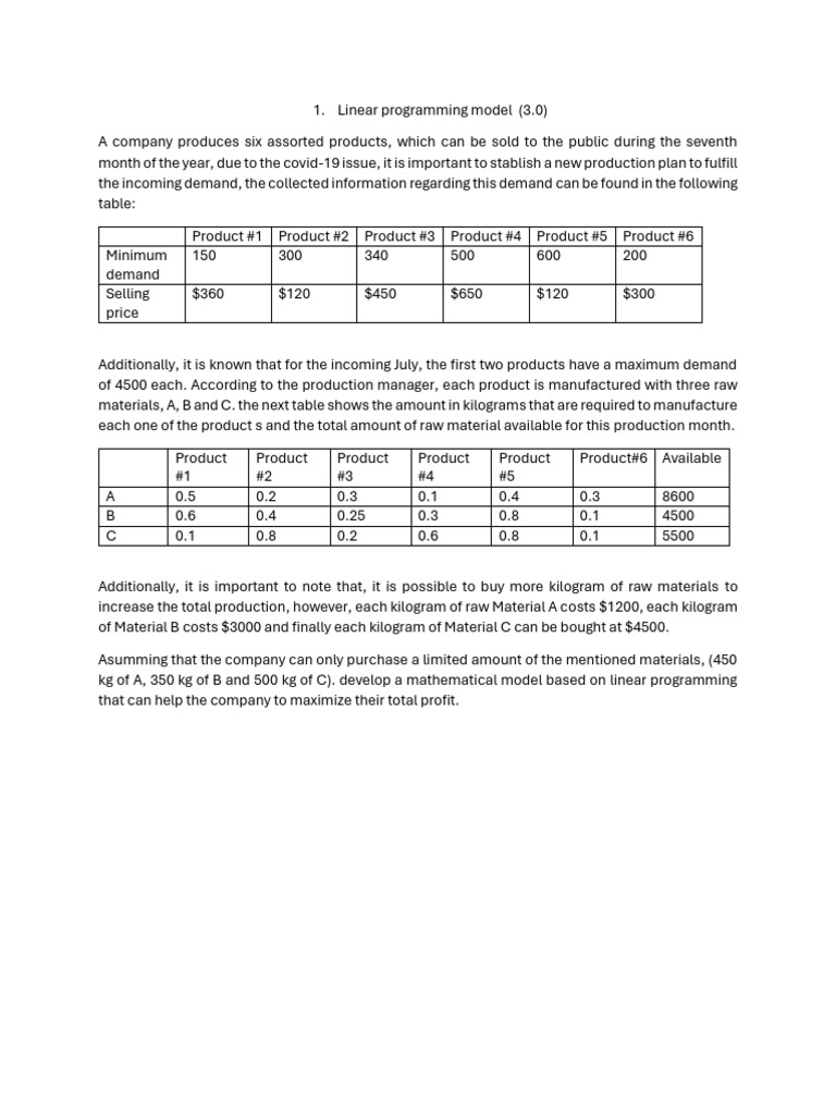 Linear Programming Model Workshop | PDF