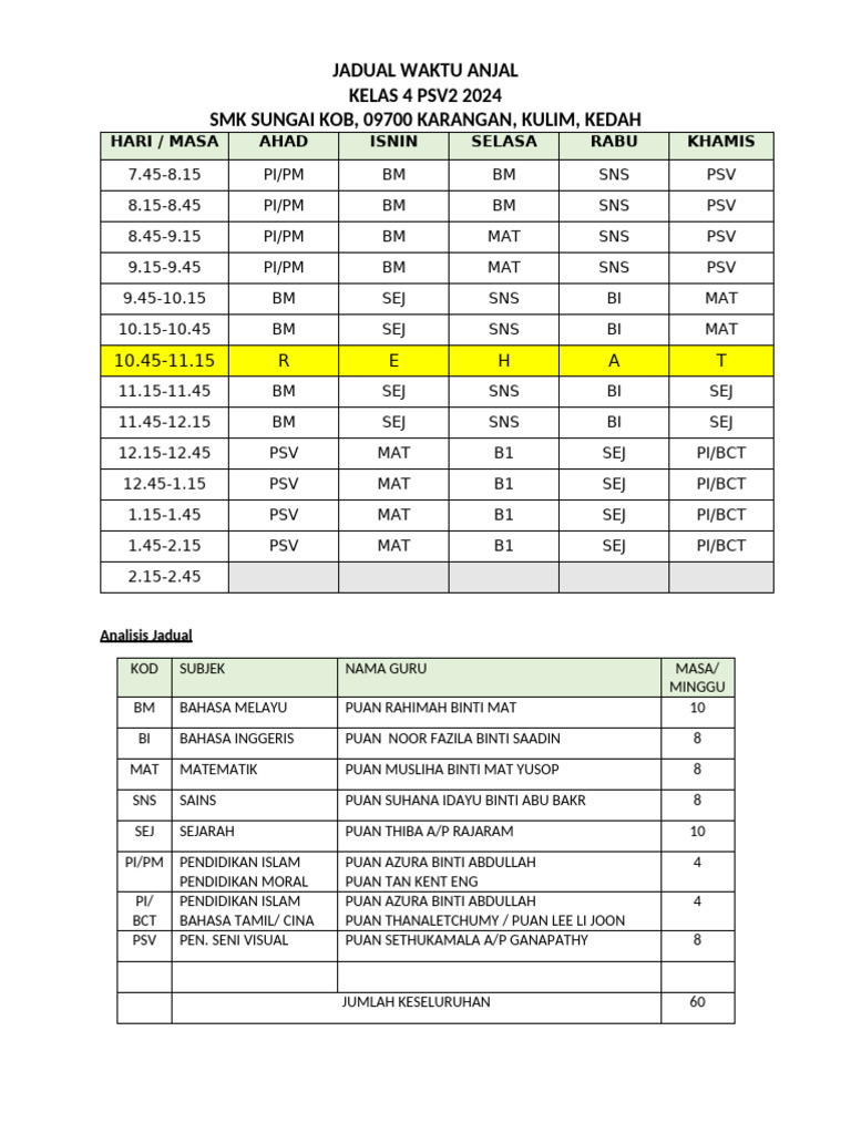 Jadual Waktu Anjal 4psv2 2024 | PDF