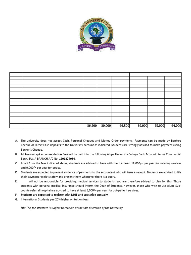 Diploma in Tourism Fees Structure | PDF | Banks | Payments