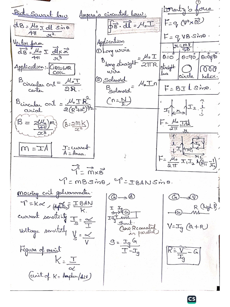 Chap 4 Important Handout With Text Book Solved Numerical[34] | PDF