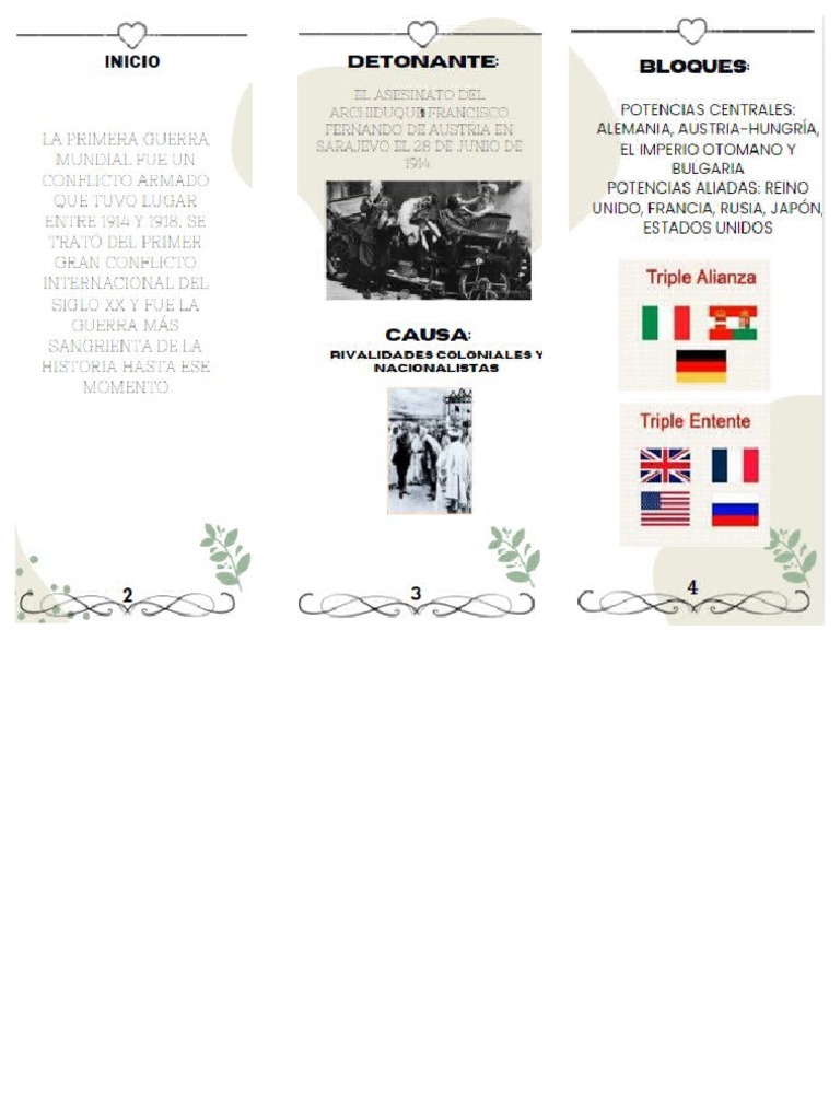 Triptico Parte 1 Segunda Guerra Mundial | PDF