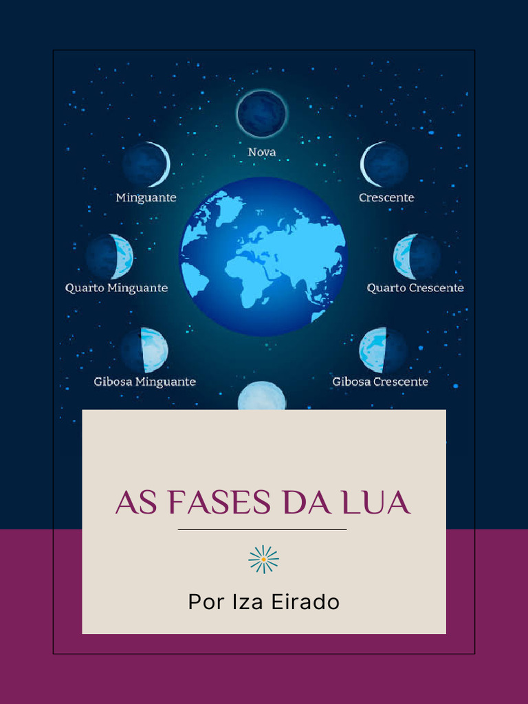 Fases Da Lua Por Iza Eirado | PDF | Lua | Tarô