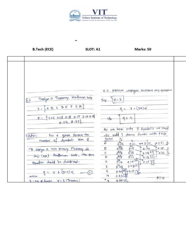 Information Theory and Coding Cat 2 | PDF