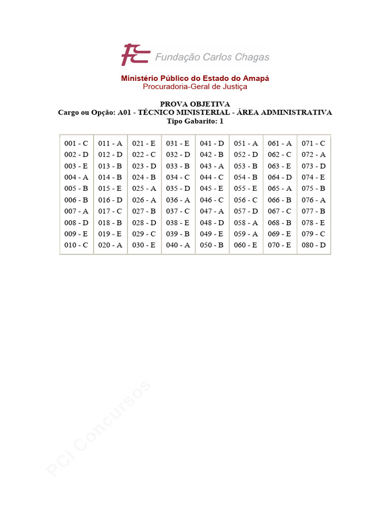 Prova Objetiva Cargo Ou Opção: A01 - Técnico Ministerial - Área ...