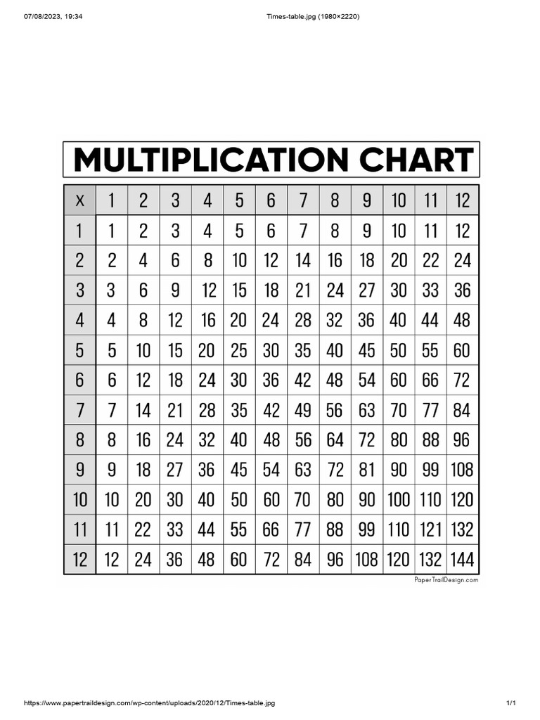 Times Table | PDF