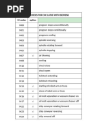 Insert Chip Breaker Comparison Chart | PDF