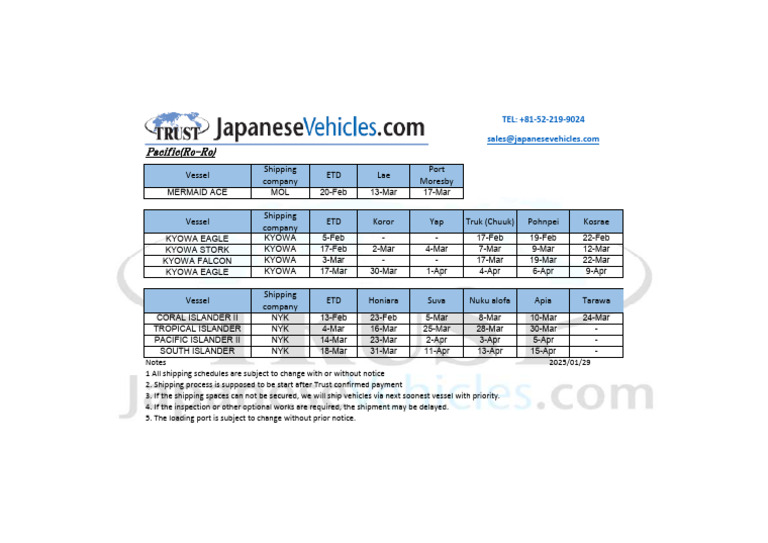 Pacific Ro-Ro Shipping Schedule 2023 | PDF