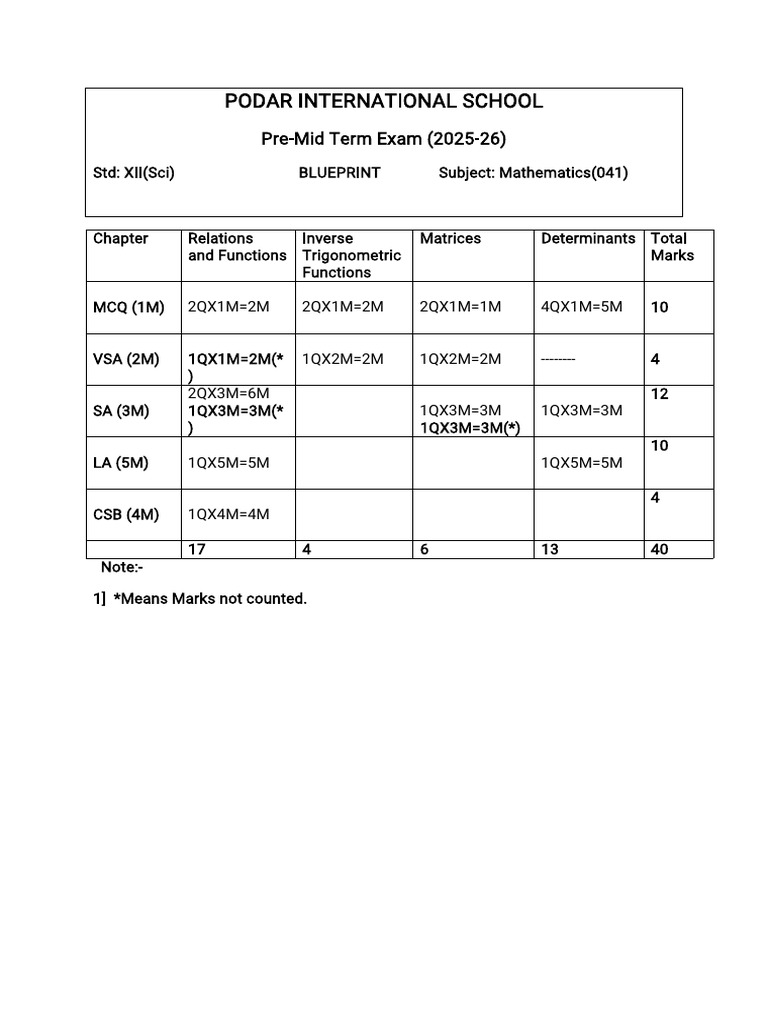 CB BP Xii Math Premid Term 2025-26 | PDF