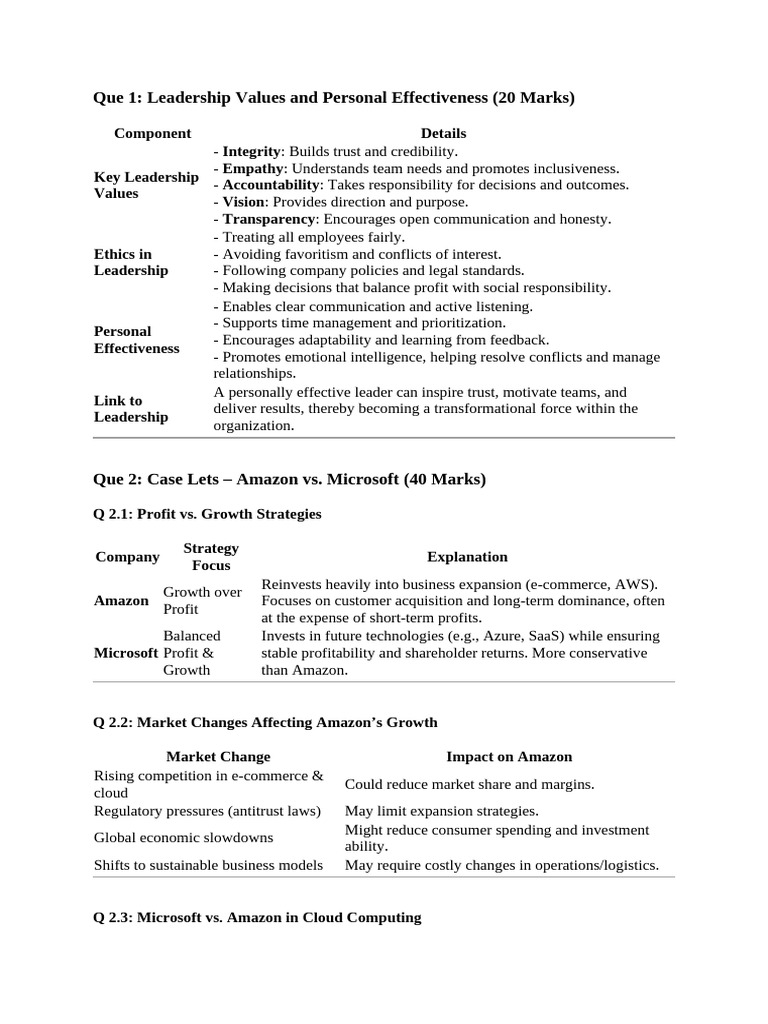 Que 1: Leadership Values and Personal Effectiveness (20 Marks) | PDF ...