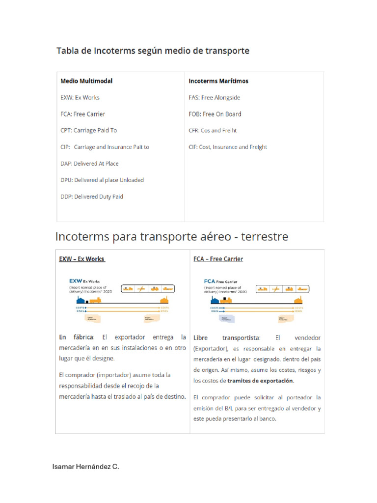 Incoterms | PDF