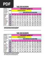 Protap Nicardipine | PDF