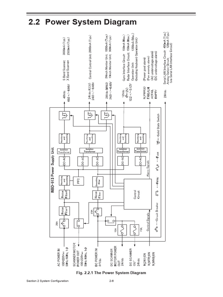 5-Power System Diagram | PDF
