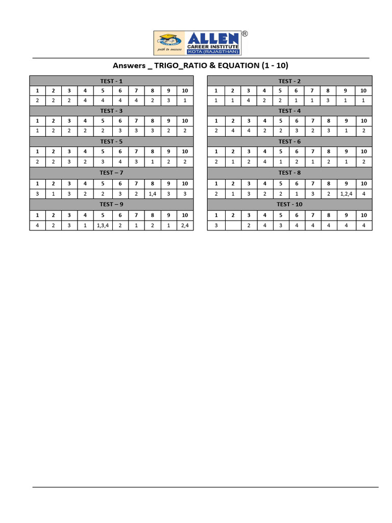 Answers Trigo-Ratio & Equation (1-10) | PDF