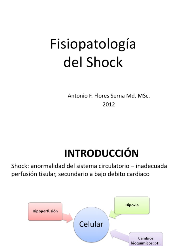 Fisiopatología del Shock | Choque (circulatorio) | Corazón