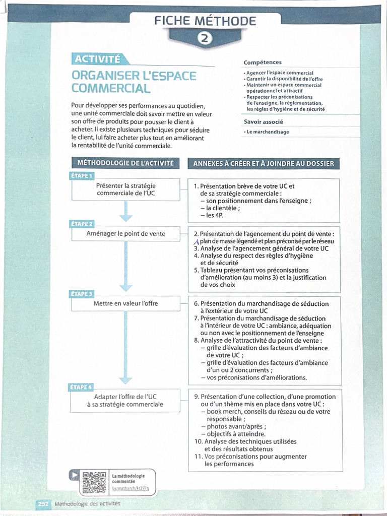 Fiche Méthode | PDF